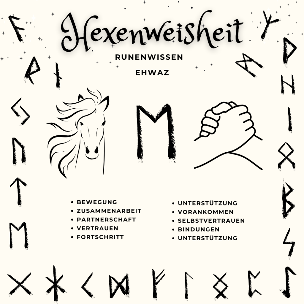 Runen Archive - wanderhexe.org